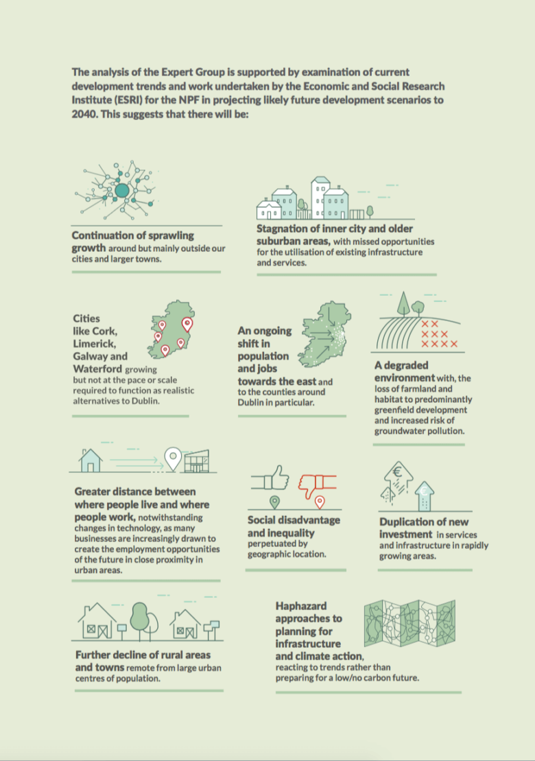 The National Planning Framework